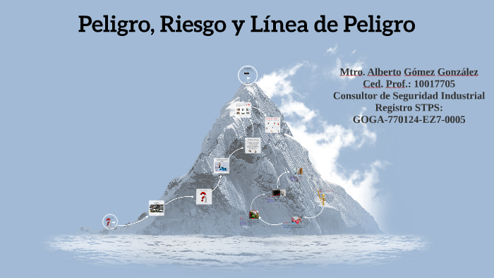 Peligro, Riesgo y Línea de Peligro by Alberto Gomez on Prezi