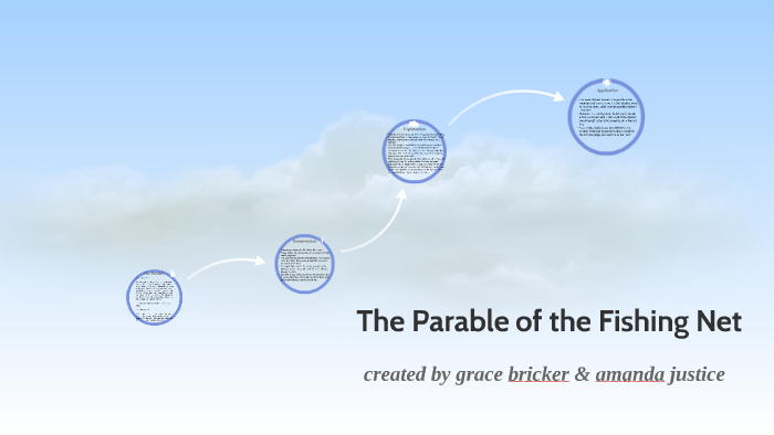 The Parable of the Fishing Net by Grace b on Prezi