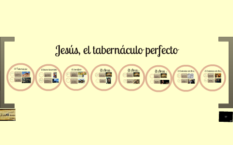 Jesús y El Tabernáculo by Leidy Cifuentes on Prezi