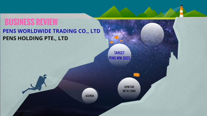 PENS WW / PENS HOLDING by Punnapoj Wongwiwatchai on Prezi