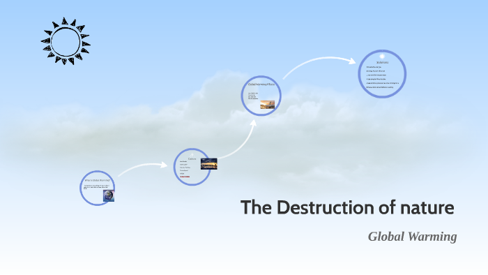 The Destruction of nature by Ainoa Sanchez Perez on Prezi