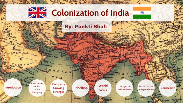British Colonization of India by Pankti .S on Prezi