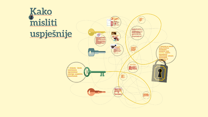 Kako misliti uspješnije by Anastazija Kalcic on Prezi