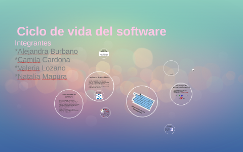 Ciclo de vida del software by Aleja Burbano on Prezi
