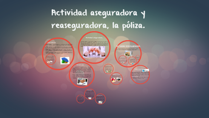 Actividad aseguradora y reaseguradora, la póliza by Marian Malave on Prezi