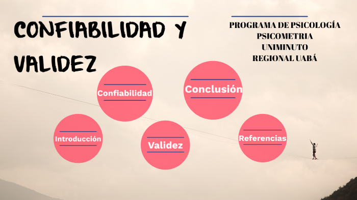 CONFIABILIDAD Y VALIDEZ by Yaderlis Jhoana ESCOBAR LEZCANO on Prezi
