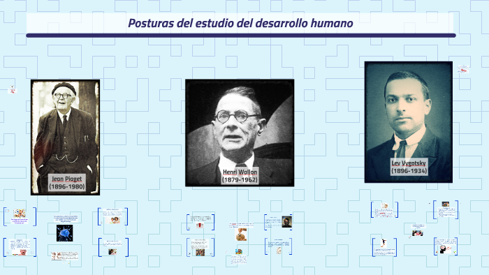 Piaget, Wallon, Vygotsky by Fatima Landa on Prezi