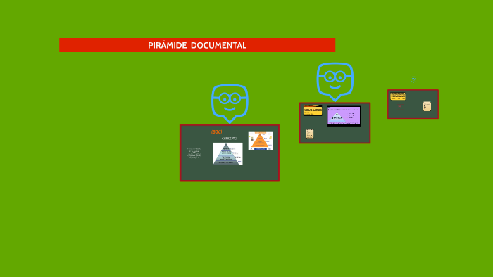 PIRAMIDE DOCUMENTAL by DIANA LAURA SILVAN GUZMAN on Prezi