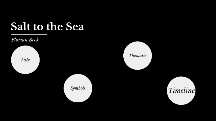 Salt to the Sea Project by Morgan Sutton on Prezi