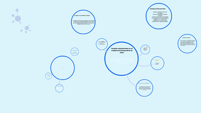 Evaluacion del proceso de datos y equipos de computo by Esteban ...