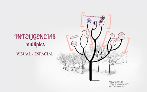 INTELIGENCIA VISO-ESPACIAL by Stefanie Salazar on Prezi