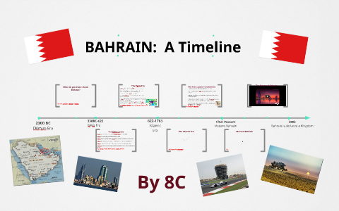 BAHRAIN: A Timeline by sa fr on Prezi