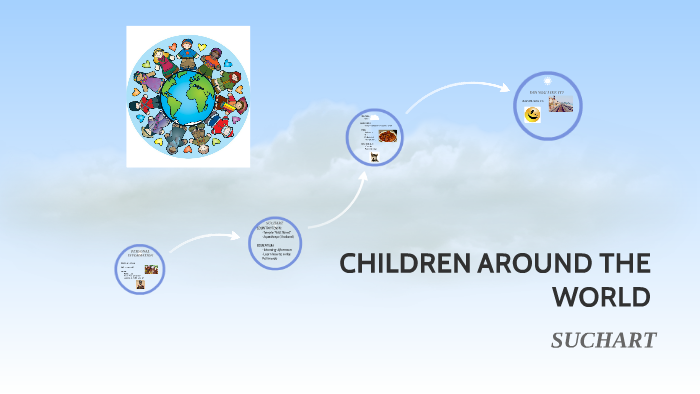 CHILDREN AROUND THE WORLD by Marta Balboa on Prezi