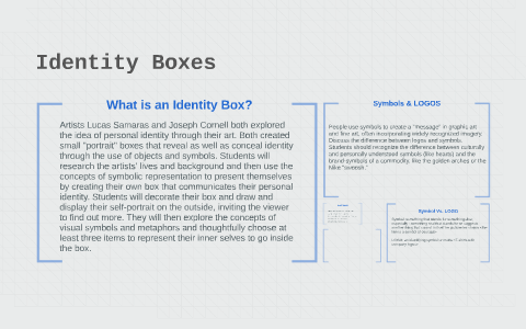 Identity Boxes by Adam Eldridge on Prezi