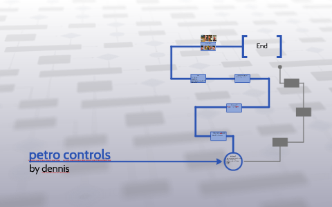 petro controls by dennis hoogerwerf on Prezi