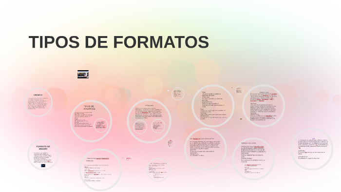 TIPOS DE FORMATOS by jair roa wilches on Prezi