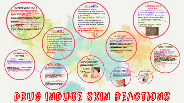 Drug induce skin reactions by Mohammed Uyd on Prezi