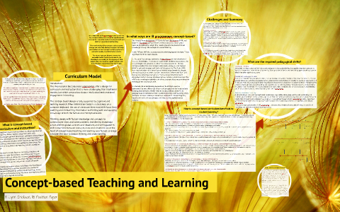 Concept-based Teaching and Learning by Laura England on Prezi