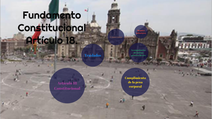 Artículo 18 Constitucional by Pily Paz Dlr on Prezi