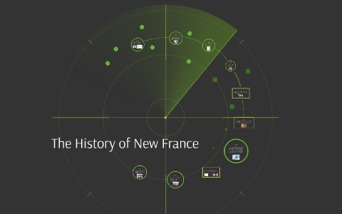 The history of New France by on Prezi