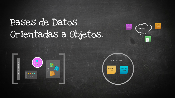 db4o by on Prezi