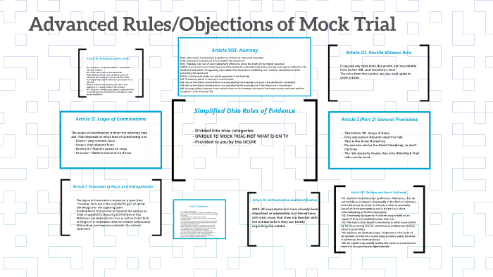 Advanced Rules/Objections of Mock Trial by David Furniss on Prezi