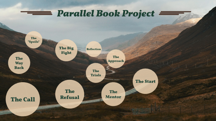 Parallel Book Project by CHAZ MELTON on Prezi