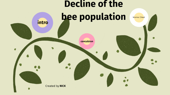 Decline of bee population by enhui chen on Prezi