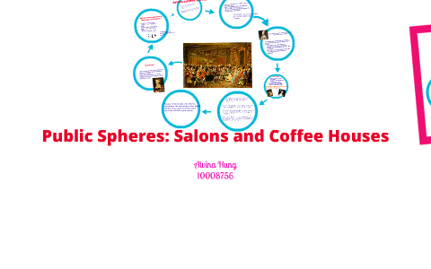 Public spheres: Salons and Coffee Houses by Alvina Hung on Prezi