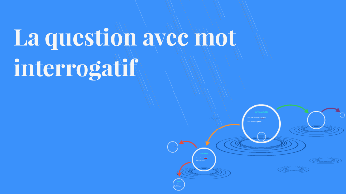 La question avec mot interrogatif by Jorie Willems on Prezi