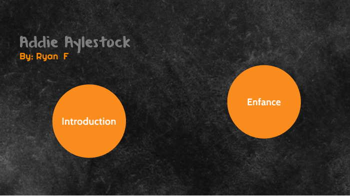 UNUSED PROJECT by Ryan Fong on Prezi