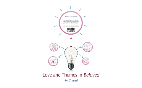 Love and Themes in Beloved by Crystal Lynam on Prezi