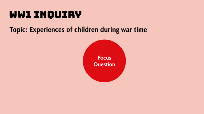 WW1 Inquiry by Monique Jordan on Prezi