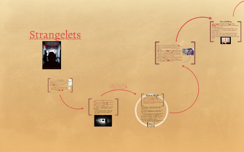 Strangelets by Anna Fran on Prezi