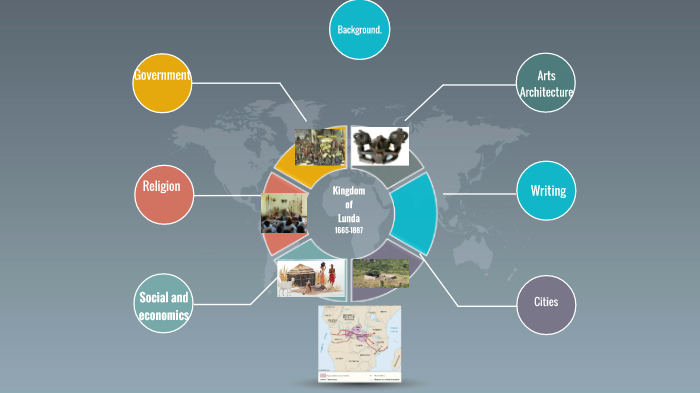 Kingdom of lunda by Gloria Ishimwe on Prezi