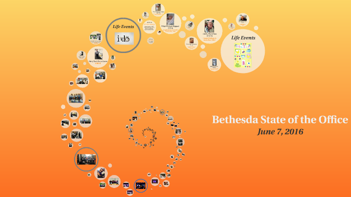 Bethesda State of the Office - June 2016 by Tulsi Patel on Prezi