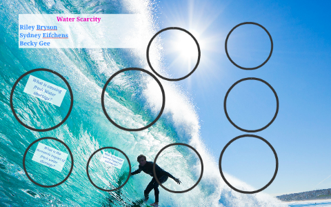 Water Scacity by Riley Bryson on Prezi