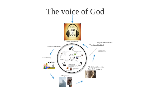 Hearing God's voice by Adam Dyess on Prezi
