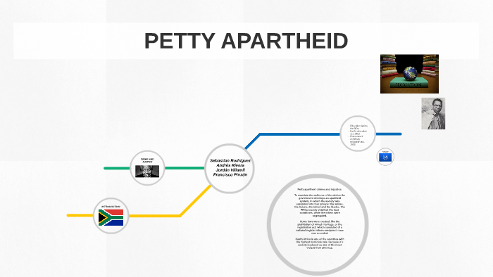 PETTY APARTHEID by Juan sebastian Rodriguez on Prezi
