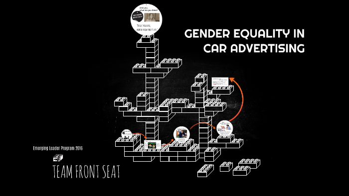 GENDER EQUALITY IN ADVERTISING by Trang Nguyen on Prezi