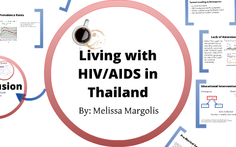 HIV/AIDS in Thailand by Melissa Margolis on Prezi