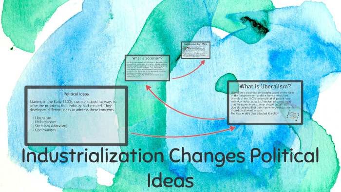 Industrialization Changes Political Ideas by Tess McGill on Prezi