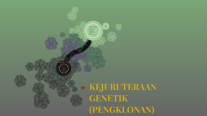 KEJURUTERAAN GENETIK (PENGKLONAN) by dhiya syakir on Prezi