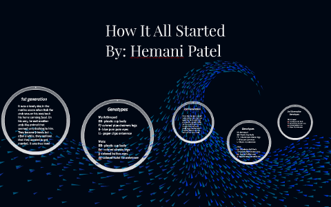 1st generation by Hemani Patel on Prezi