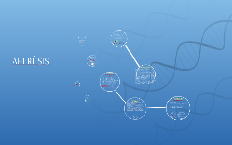 AFERESIS by Alain Emmanuel Garcia Lopez on Prezi