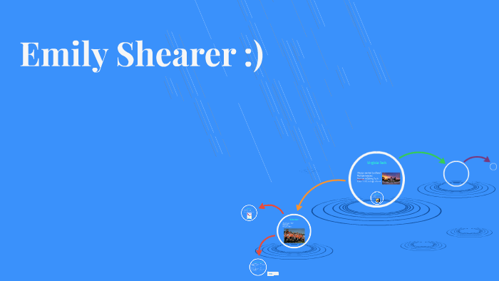 Emily Shearer :) by Emily Shearer on Prezi