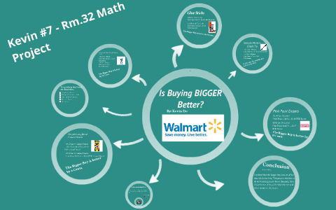 Is Buying BIGGER Better? by Kevin D on Prezi