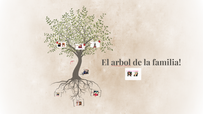 El arbol de la familia! by Magali cruz on Prezi