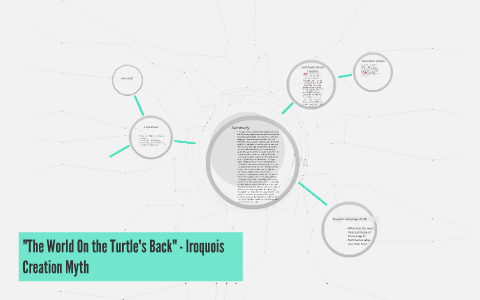 The World On A Turtles Back by Patrick Richardson on Prezi