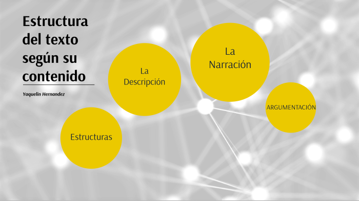 Estructura del texto según su contenido by Yaquelin Hernandez on Prezi